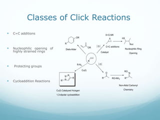 Click Chemistry Presentation - for Department of Chemistry, University ...