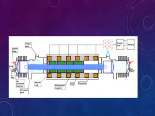 free piston engine linear generator | PPTX
