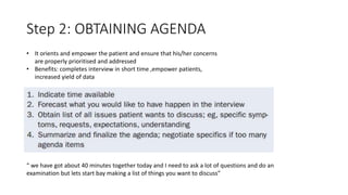 Patient Centered Interview | PPTX