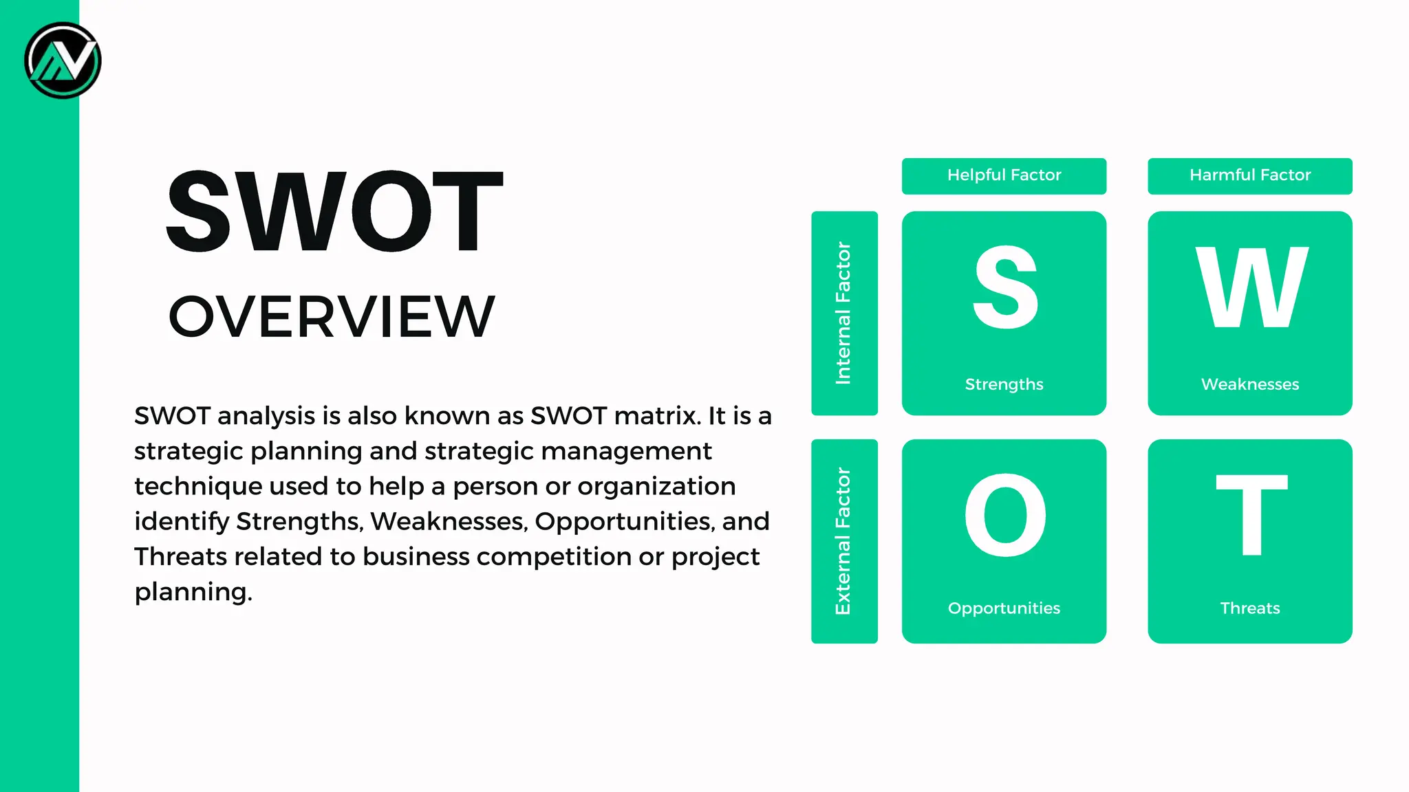 A SWOT Analysis on Oil and Gas Industry (3).pptx