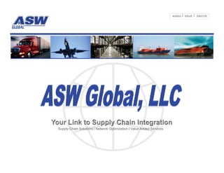 Asw Short General Capabilities Overview | PDF