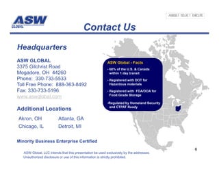 Asw Short General Capabilities Overview | PDF