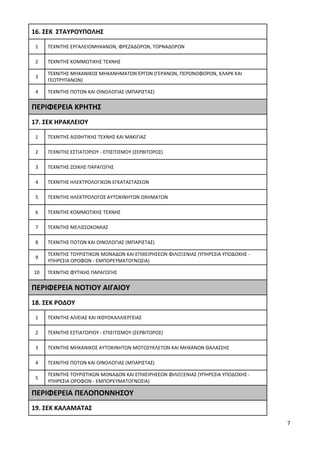 ΥΠΑΙΘ: Ειδικότητες ΣΕΚ 2014-15 | PDF