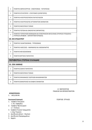 ΥΠΑΙΘ: Ειδικότητες ΣΕΚ 2014-15 | PDF