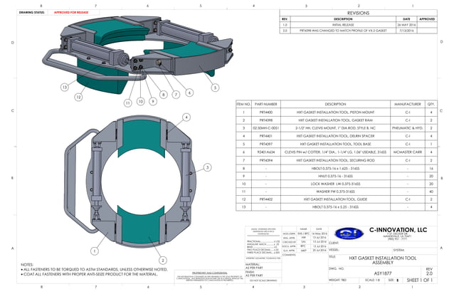 HXT Gasket installtion tool | PPT