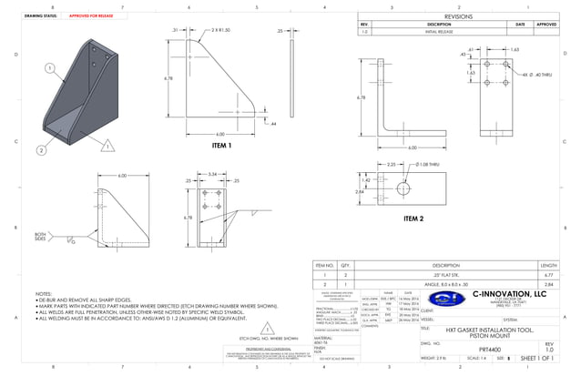 HXT Gasket installtion tool | PPT