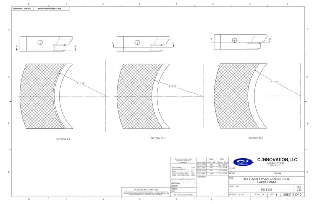 HXT Gasket installtion tool | PPT