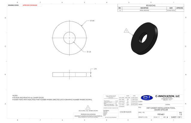 HXT Gasket installtion tool | PPT