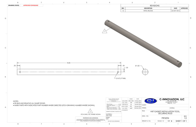 HXT Gasket installtion tool | PPT