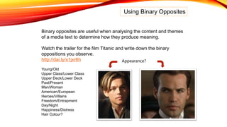 Asy1 media language theory structuralism binary opposites | PPTX
