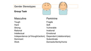 ASY1 Media Studies Representation 2: Stereotypes | PPT