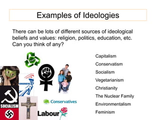 ASY1 Media Studies Representation 3 - Ideology | PPTX