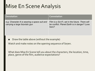 Asy1 moving image analysis - mise en scene | PPT