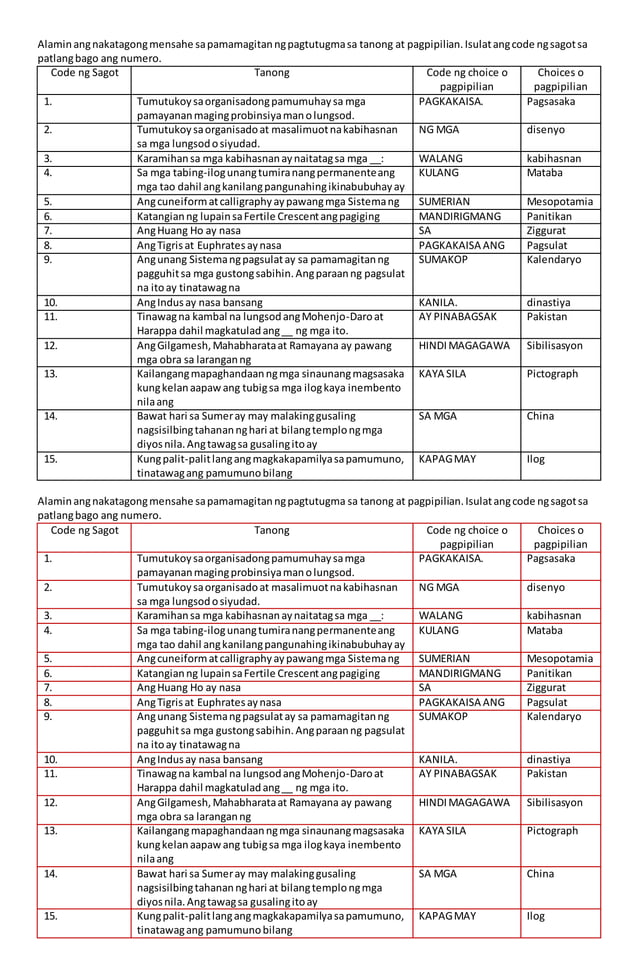 Asya activity sinaunang kabihasnan (4) | DOCX