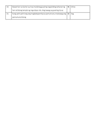 Asya test exam | DOCX