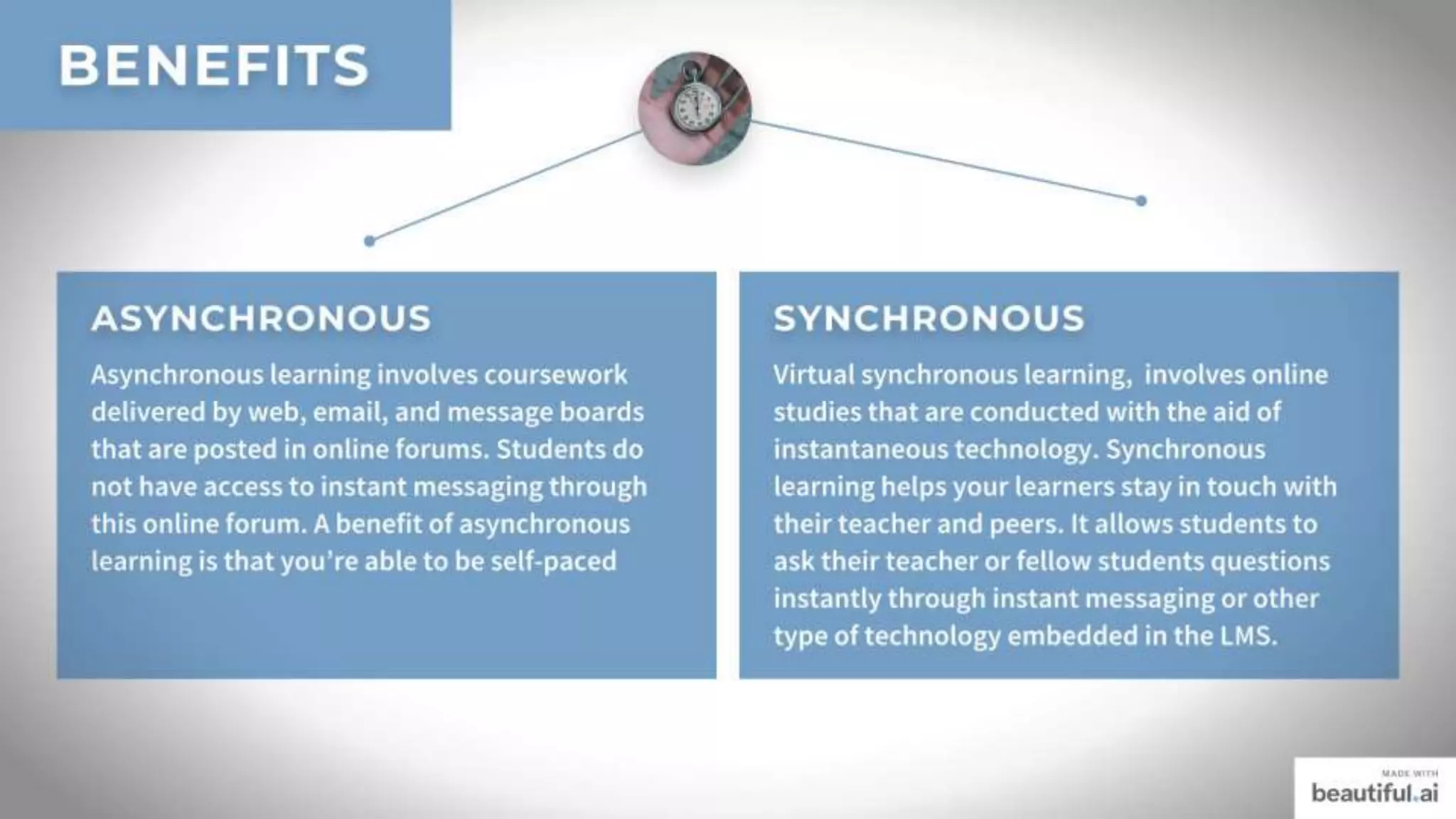 Asychronous and synchronous learning | PPT