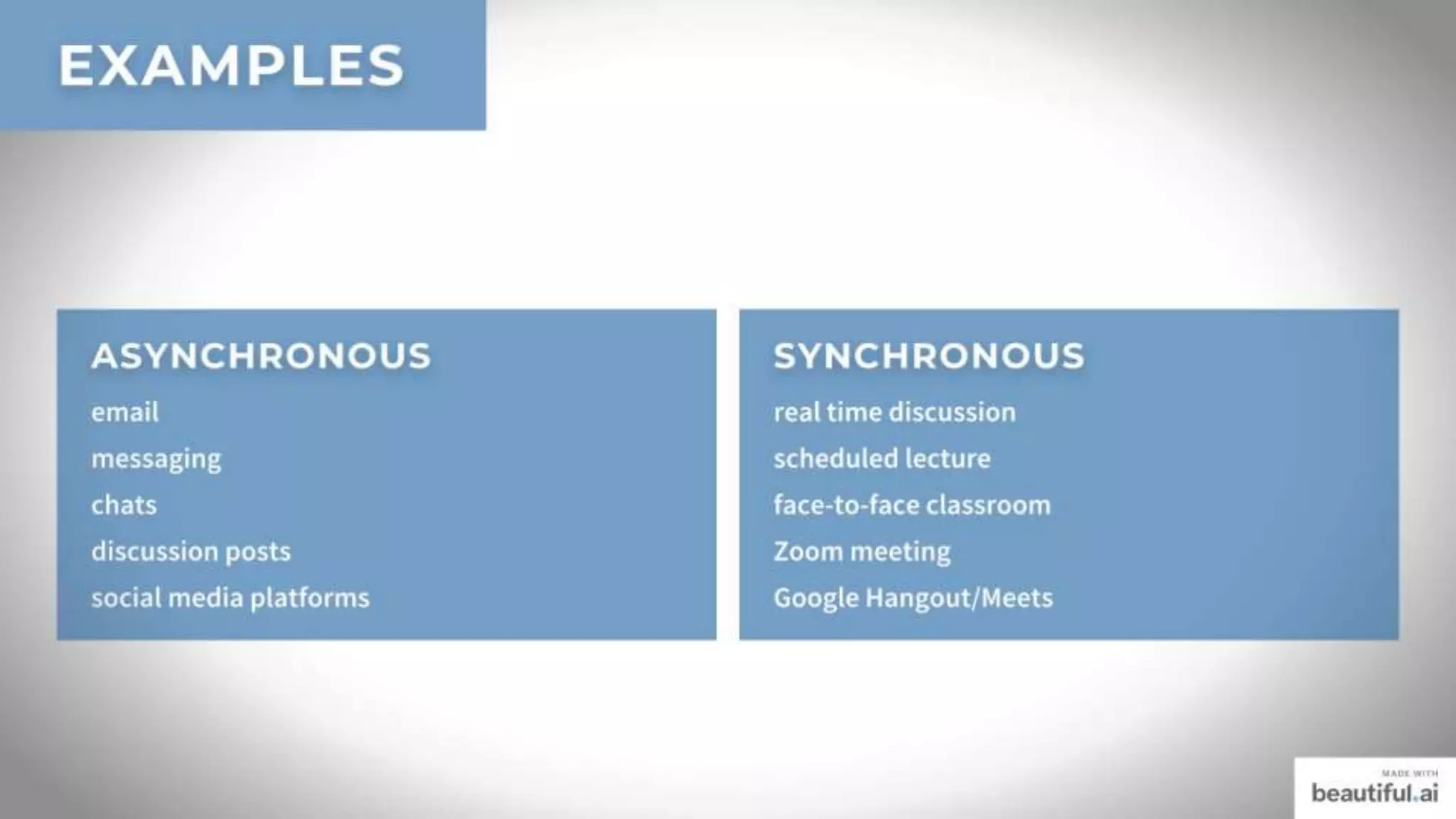 Asychronous and synchronous learning | PPT