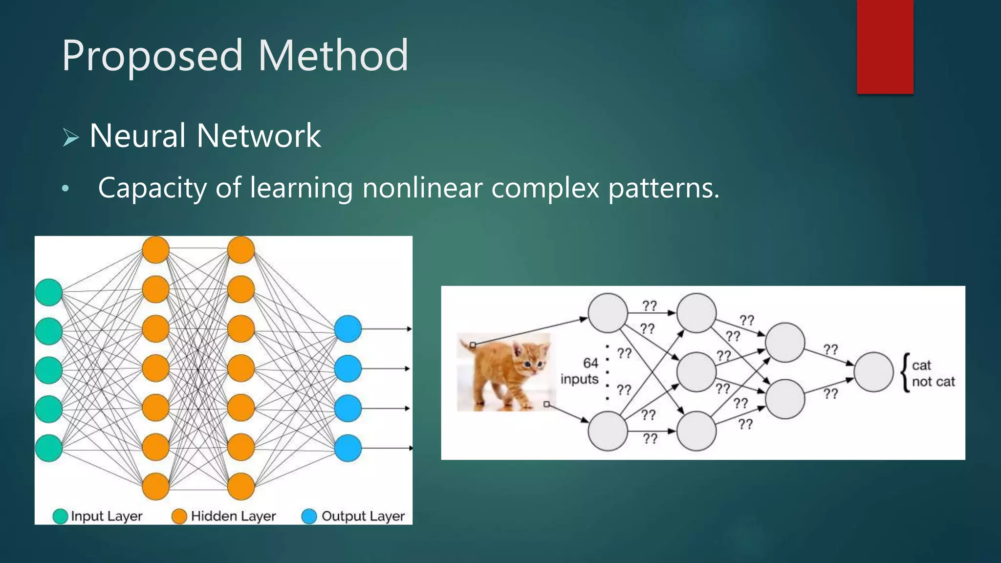 An Asynchronous Distributed Deep Learning Based Intrusion Detection