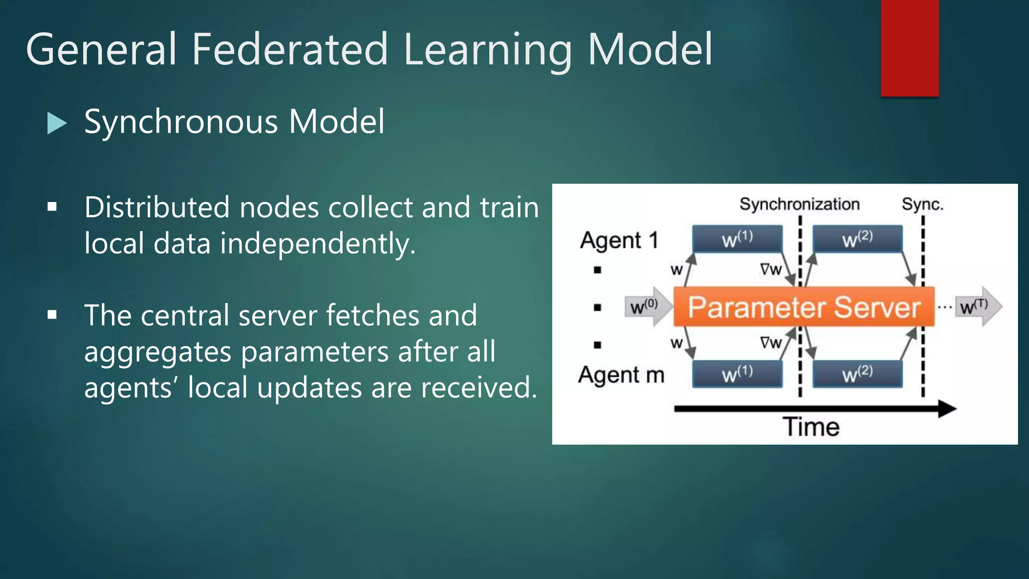 An Asynchronous Distributed Deep Learning Based Intrusion Detection System for IoT Devices ...