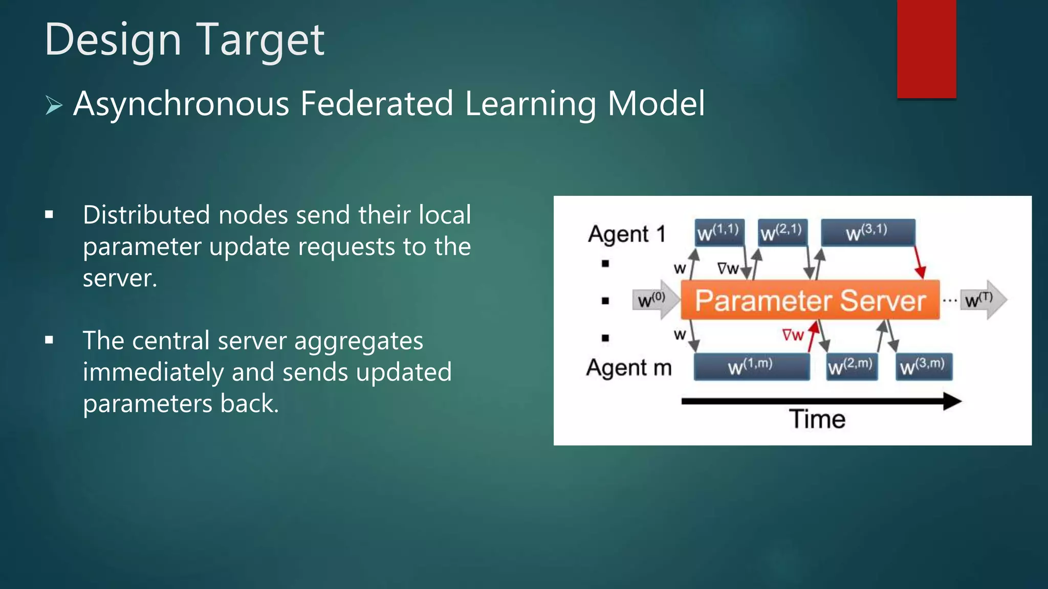 An Asynchronous Distributed Deep Learning Based Intrusion Detection