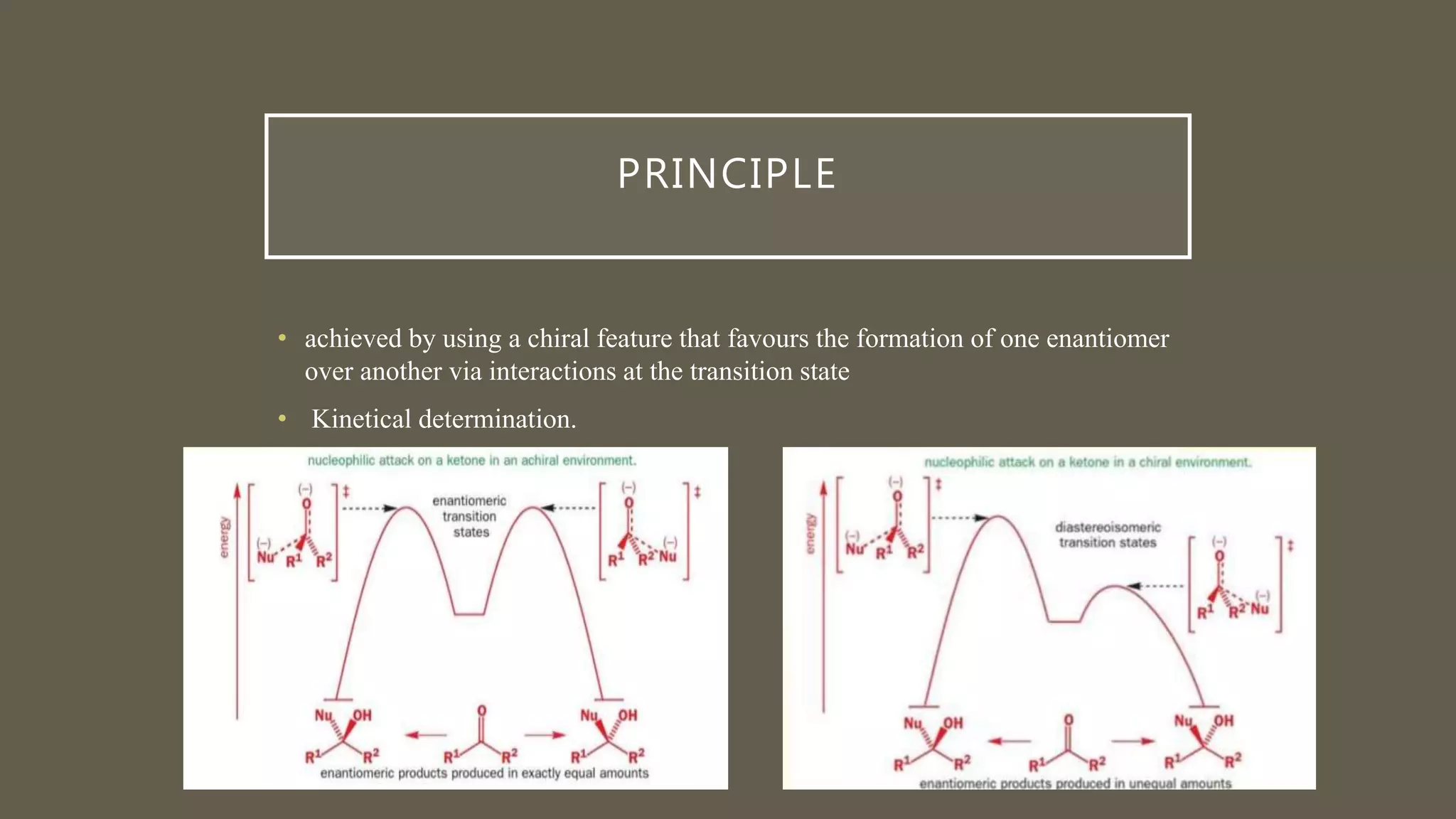 Asymmetric synthesis | chemistry presentation | 2021 | PPTX