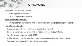 Asymetric Synthesis.pptx