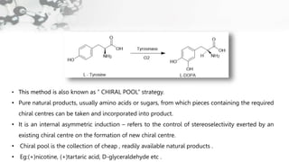 Asymetric Synthesis.pptx