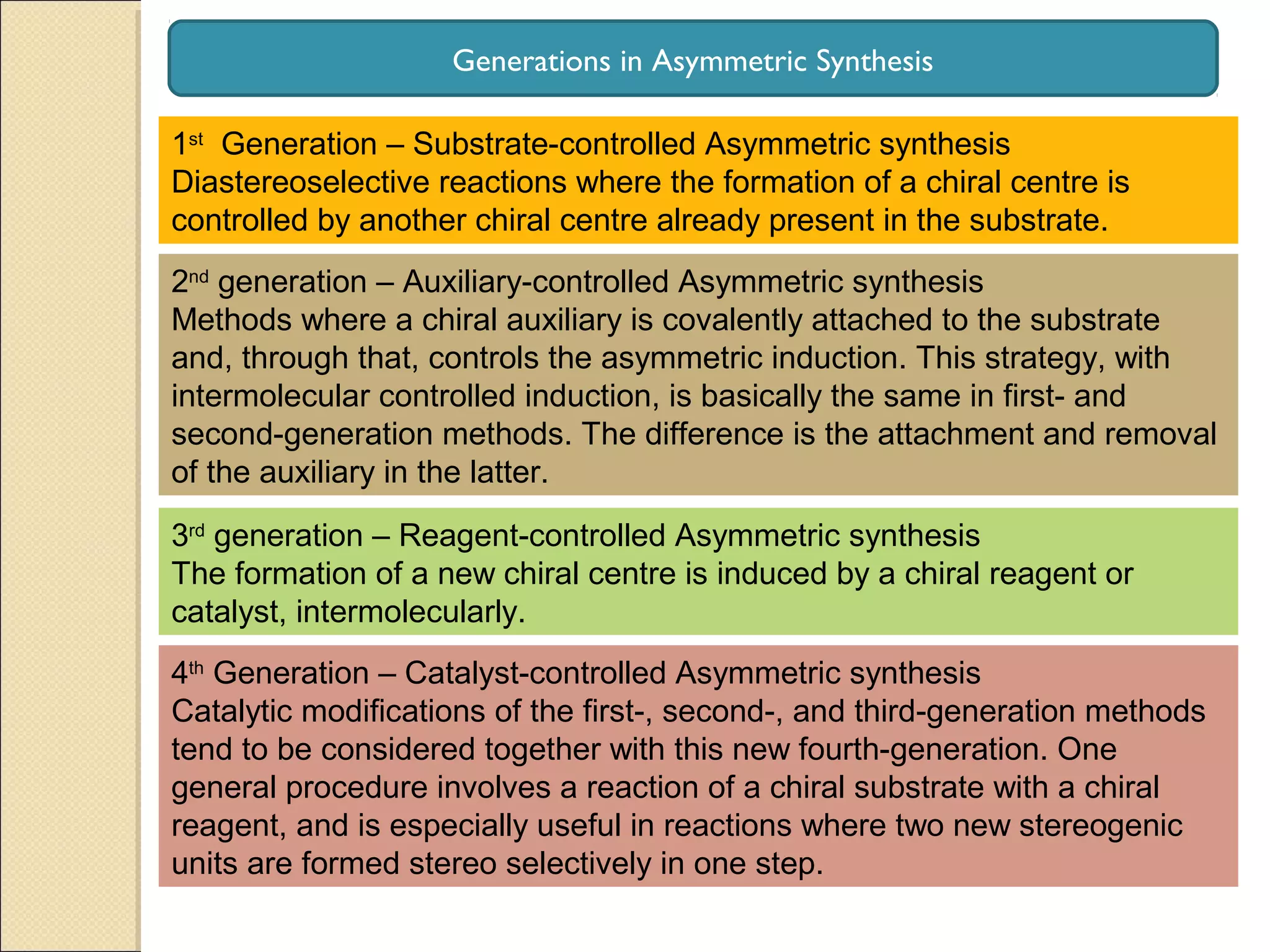 Asymmetric synthesis | PPT