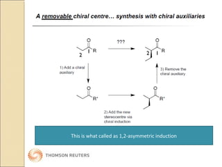 Asymmetric synthesis | PPT