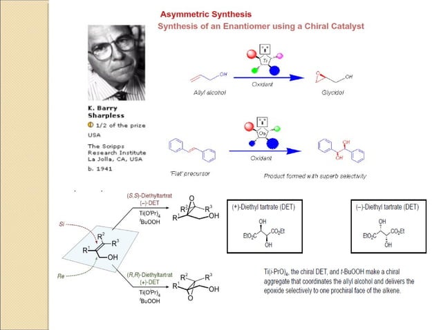 Asymmetric synthesis | PPT