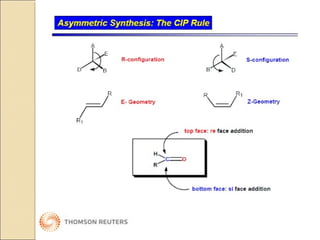 Asymmetric synthesis | PPT