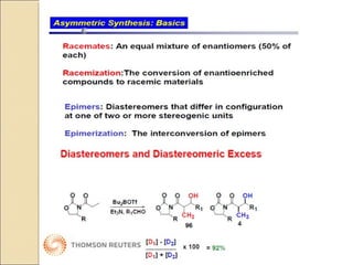 Asymmetric synthesis | PPT