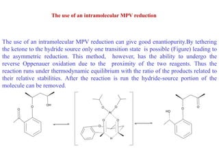 Asymmetric-Synthesis-Dr.-Aminul-2nd.pptx