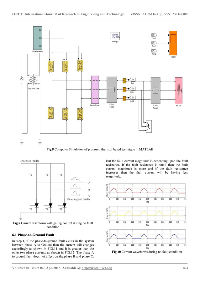 Asymmetrical Fault Detection In De Energized Distribution Feeder Pdf