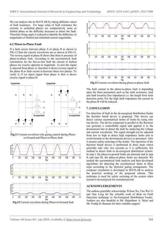 Asymmetrical Fault Detection In De Energized Distribution Feeder Pdf
