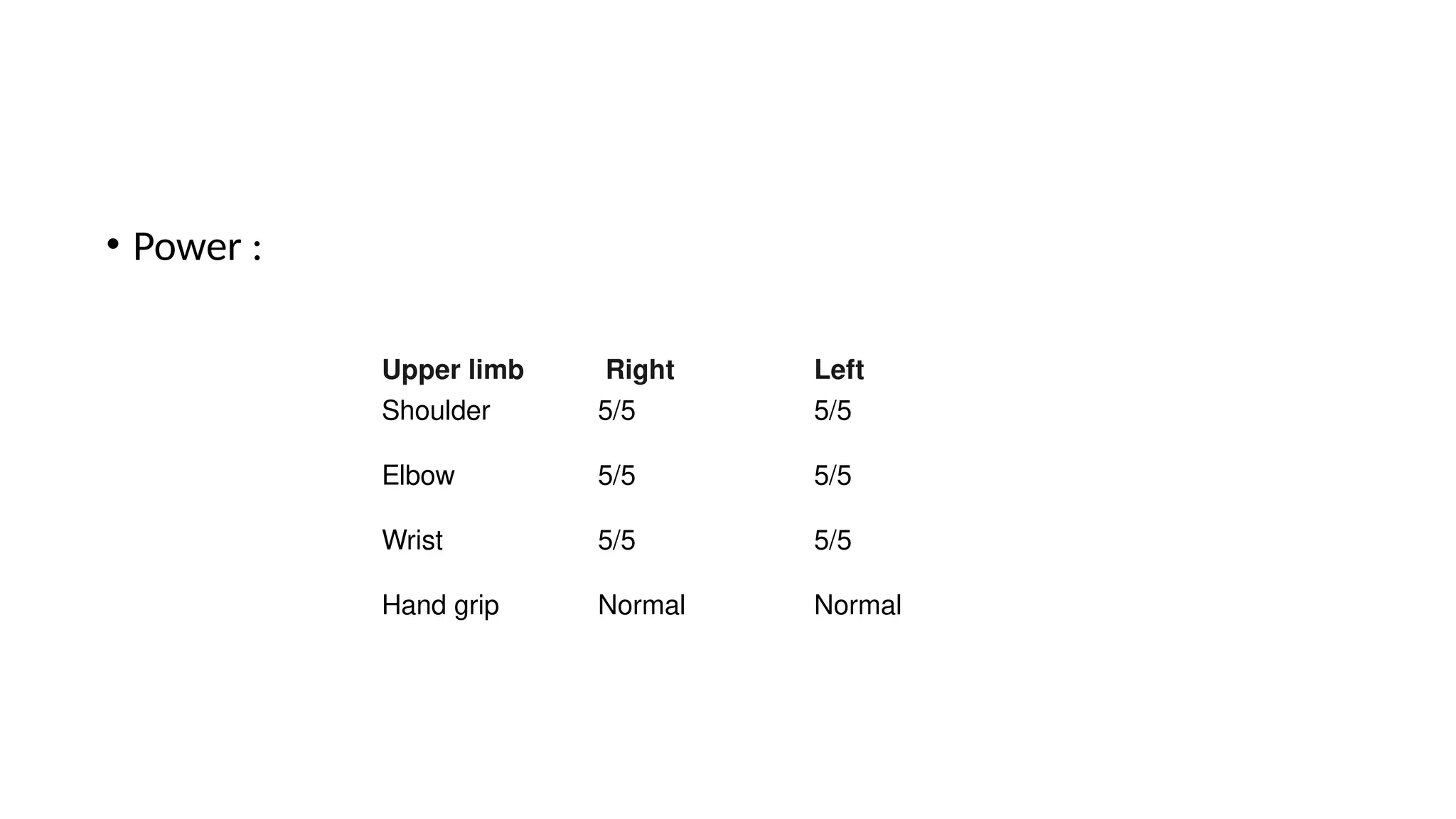 Asymmetrical lower limb weakness case presentation | PPTX
