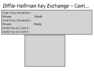 Introduction to Asymmetric Cipher decipher | PPTX