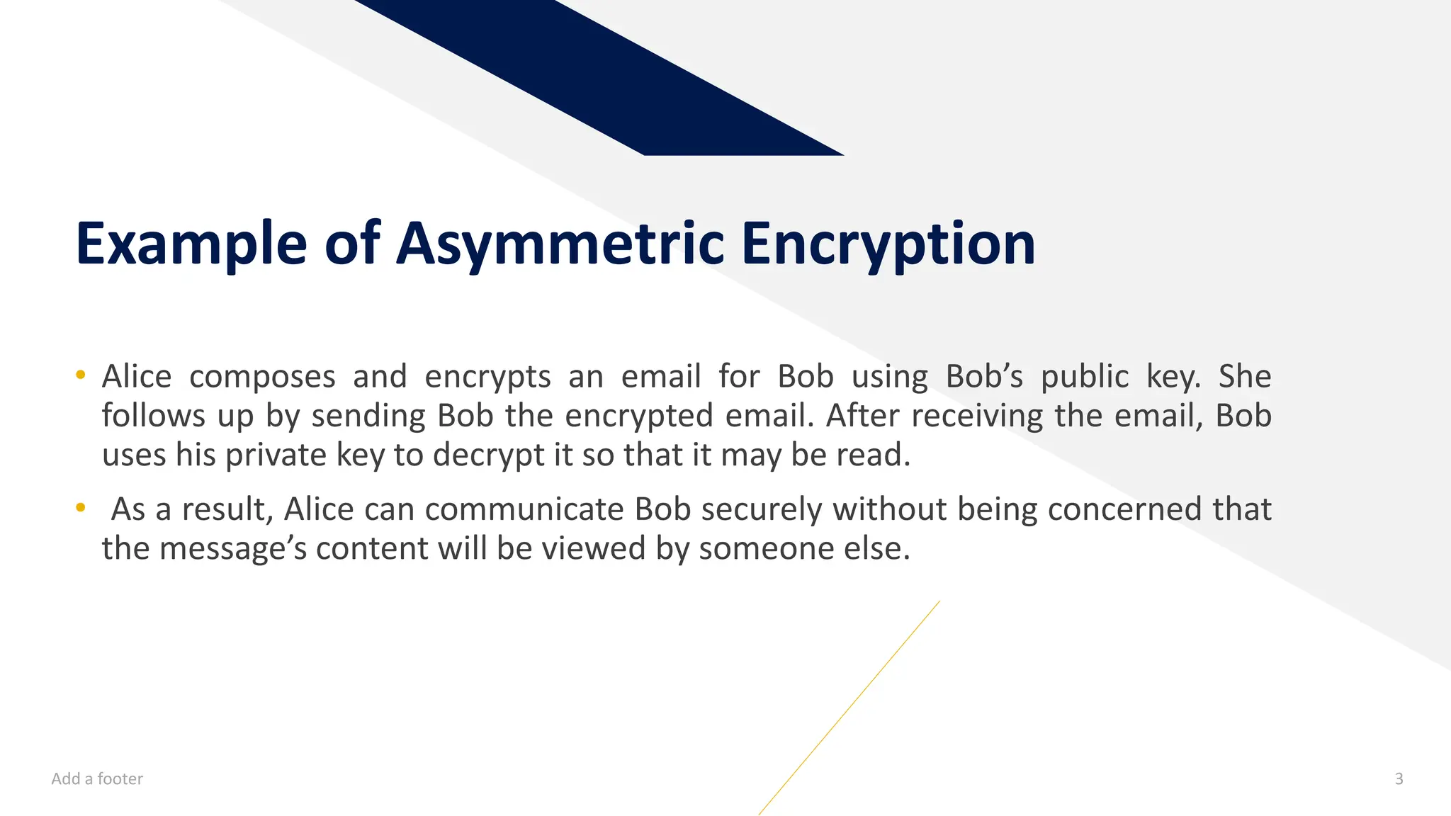 Asymmetric Cryptography digital sig.pptx