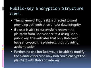 asymmetric encryption.pptx