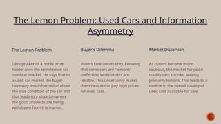 asymmetric information-1.pptx............ | PPTX