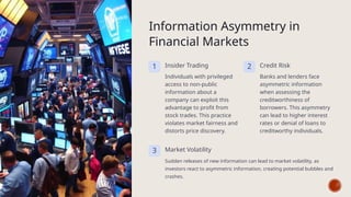 asymmetric information-1.pptx............ | PPTX