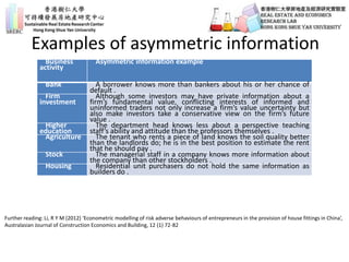 Asymmetric information | PPT