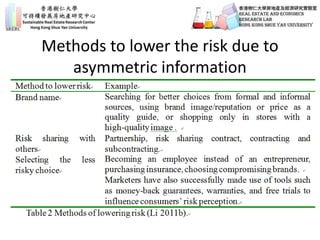 Asymmetric information | PPTX
