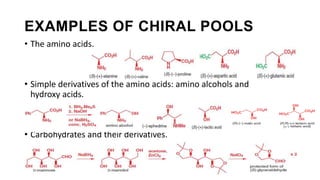 Asymmetric synthesis | PPT