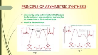 Asymmetric synthesis | PPTX | Chemistry | Science