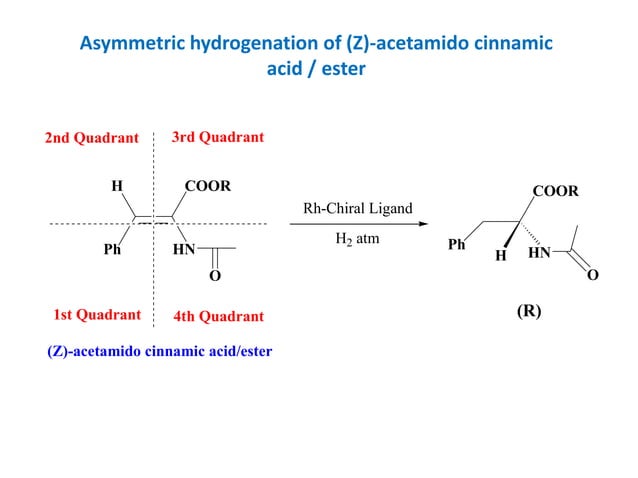 Asymmetric Synthesis | PPTX | Chemistry | Science