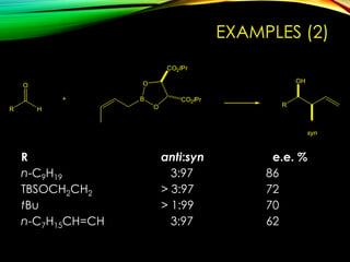 Asymmetric synthesis | PPT