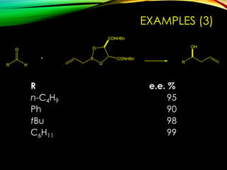 Asymmetric synthesis | PDF