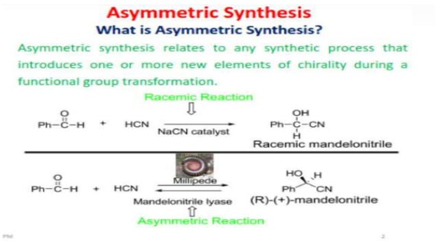 ASYMMETRIC SYNTHESIS bpharm notes sem four | PPTX