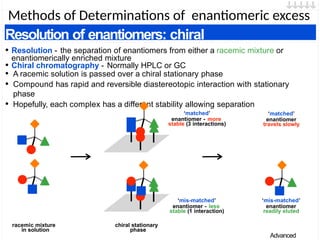 Asymmetric synthesis Introduction enantiomeric excess | PPTX ...